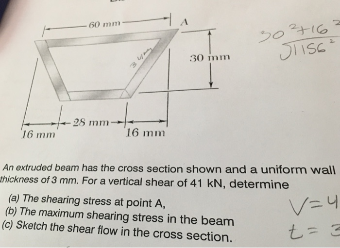 Solved An extruded beam has the cross section shown and a | Chegg.com
