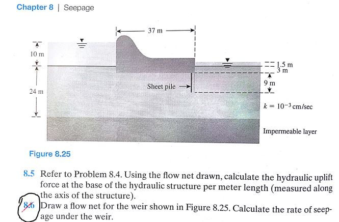 Solved Refer to Problem 8.4. Using the flow net drawn, | Chegg.com Solved Refer to Problem 8.4. Using the flow net drawn, | Chegg.com