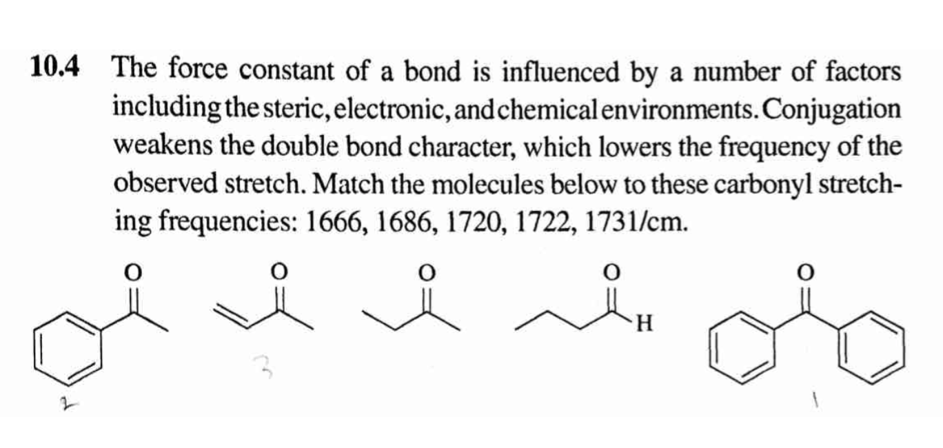 Solved The force constant of a bond is influenced by a | Chegg.com