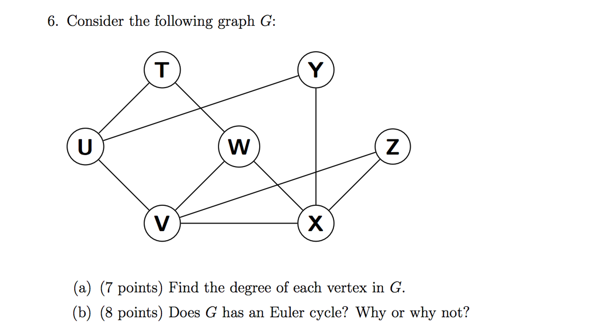 Solved Consider the following graph G: Find the degree of | Chegg.com