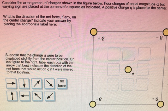 Solved Consider The Arrangement Of Charges Shown In The