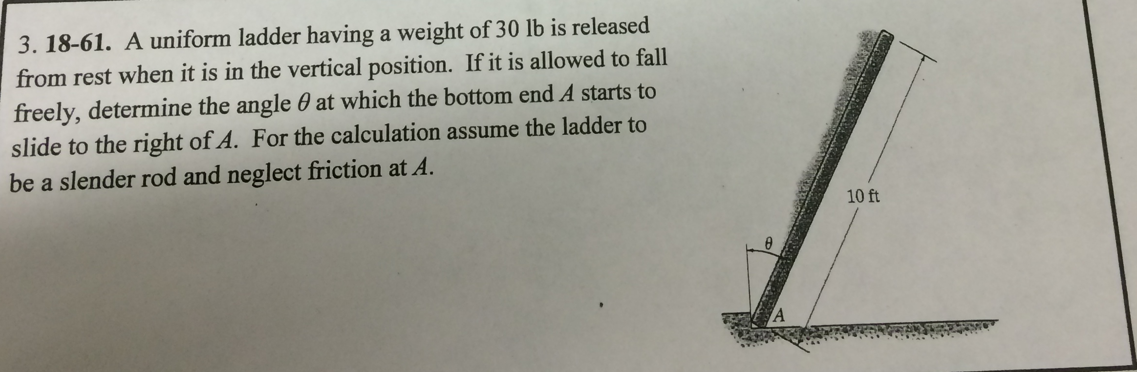 Solved Slender Rod Sliding without Friction A uniform ladder | Chegg.com