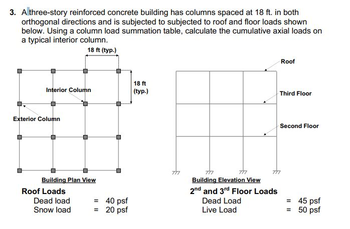 Solved 3. A three-story reinforced concrete building has | Chegg.com