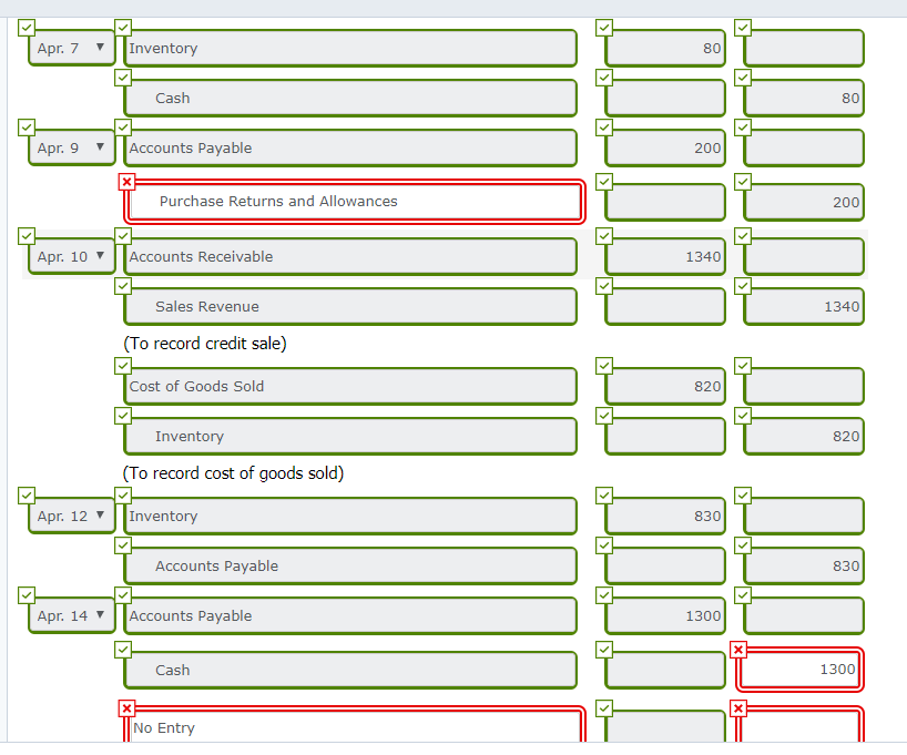 Solved Problem 5-3A At the beginning of the current season | Chegg.com