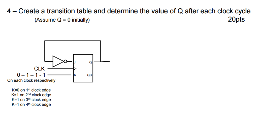 Solved Create a transition table and determine the value of | Chegg.com