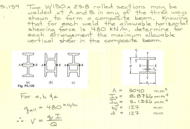 Solved Two W130 x 23.8 rolled sections may be welded at A | Chegg.com