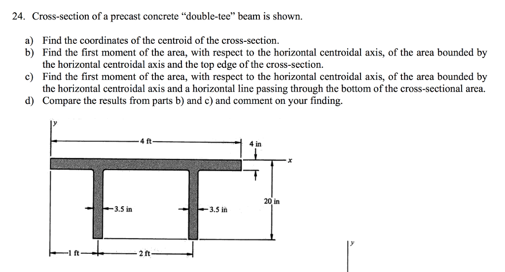 Precast Concrete T Beam Dimensions Standard