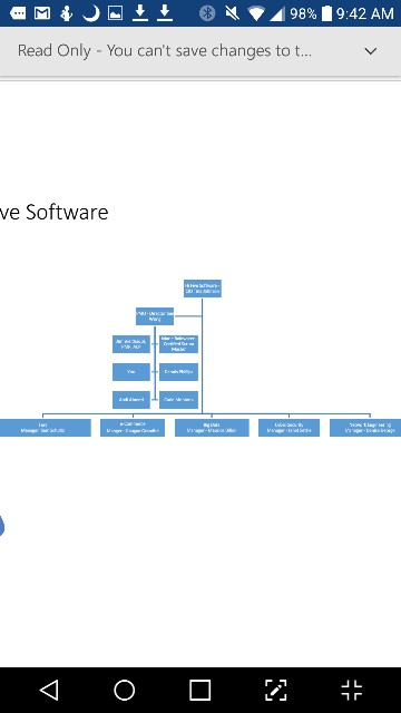 Read Only - You can't save changes to t... ve | Chegg.com