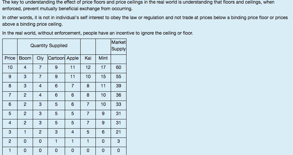 Solved 17 | Chegg.com