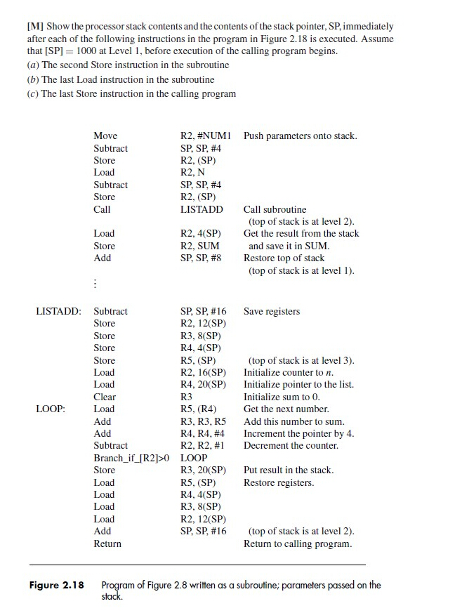 Solved [M] Show the processor stack contents and the | Chegg.com
