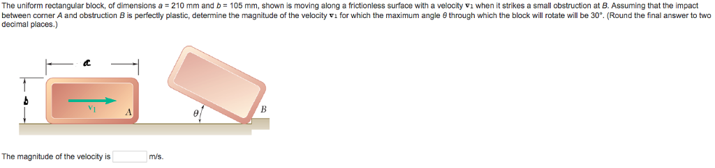Solved The uniform rectangular block, of dimensions a = 210 | Chegg.com