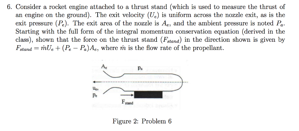Solved 6. Consider a rocket engine attached to a thrust | Chegg.com