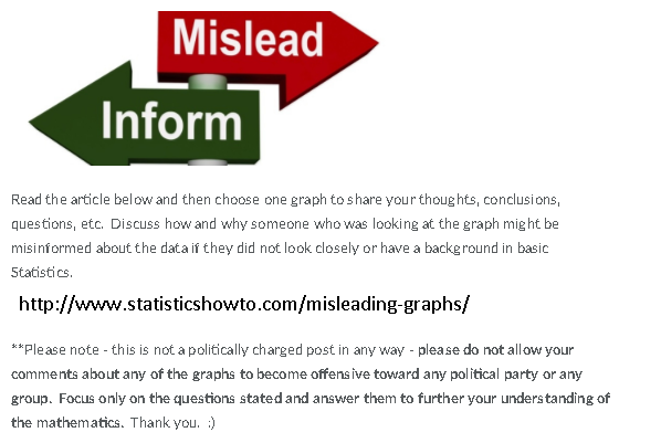 Solved Mislead Inform Read the article below and then choose | Chegg.com