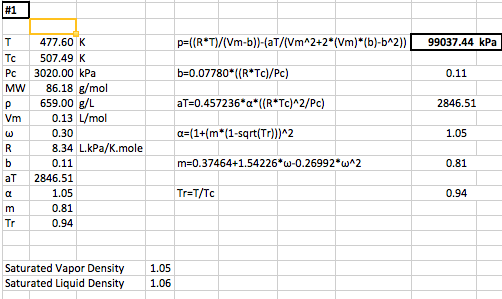 Using the Peng-Robinson equation of state, calculate | Chegg.com