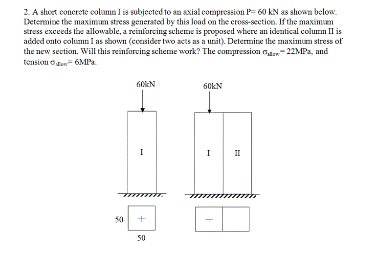 Solved 2, A short concrete column 1 is subjected to an axial | Chegg.com