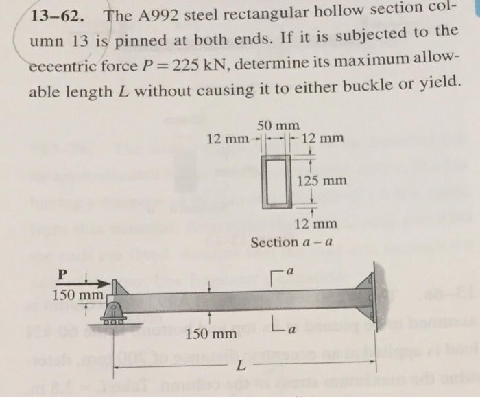 Solved The A992 steel rectangular hollow section column 13 | Chegg.com