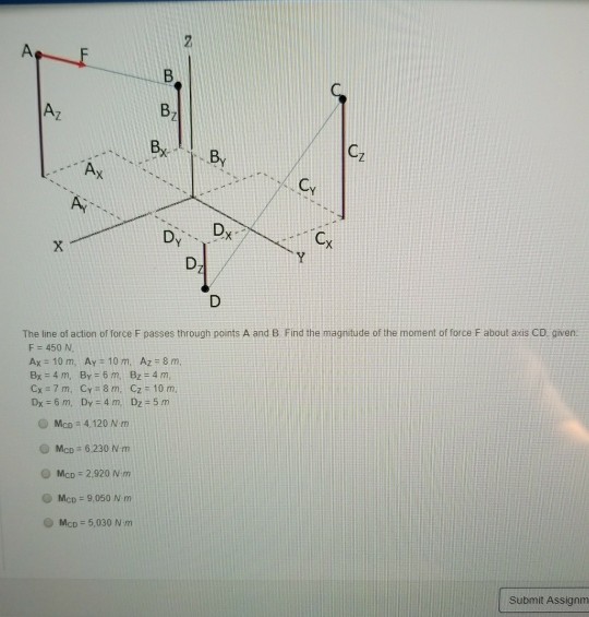 Solved Bt By Cz Cy The line of action of force F passes | Chegg.com