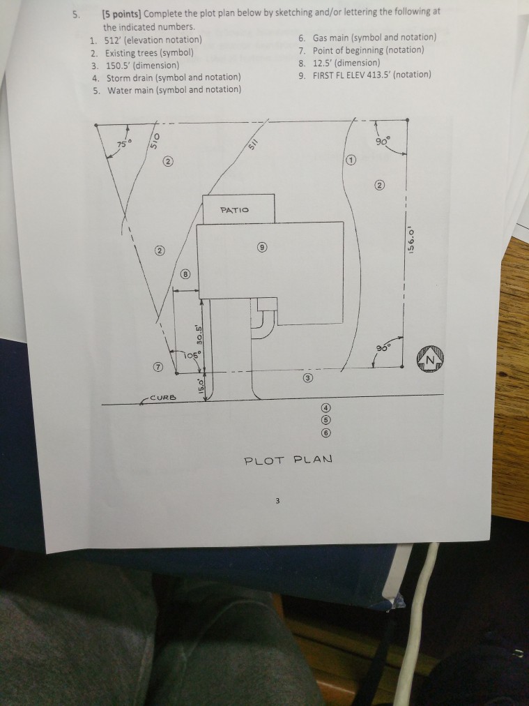 Solved [5 points] Complete the plot plan below by sketching | Chegg.com