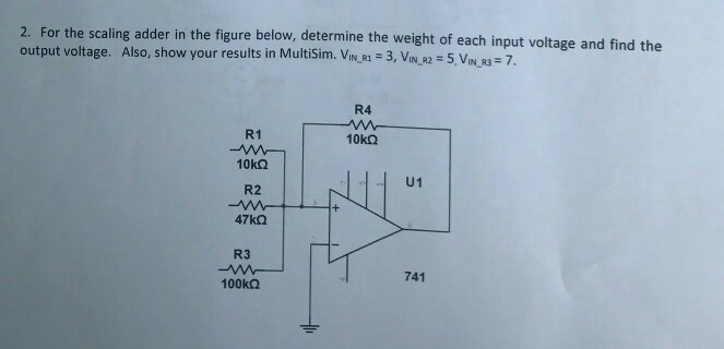 Solved For the scaling adder in the figure below, determine | Chegg.com