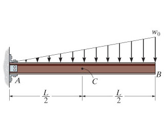 Solved a) Determine the internal normal force at point C in | Chegg.com