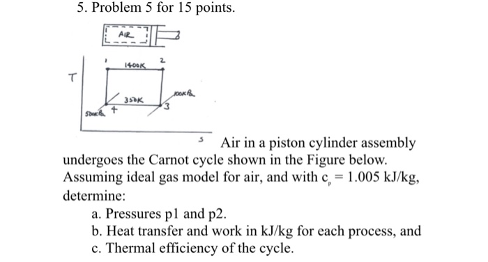 Solved Air in a piston cylinder assembly undergoes the | Chegg.com