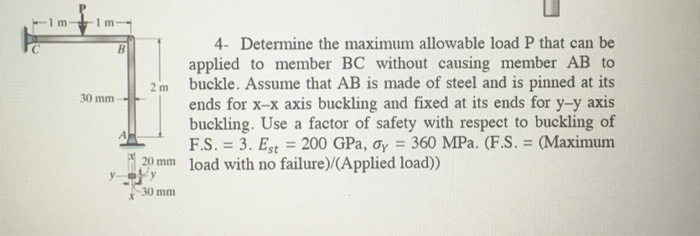 Solved Determine the maximum allowable load P that can be | Chegg.com