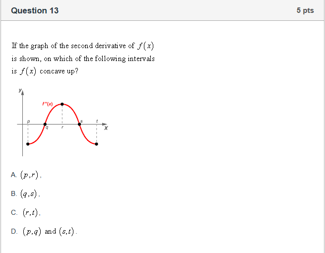 Solved If the graph of the second derivative of f(x) is | Chegg.com