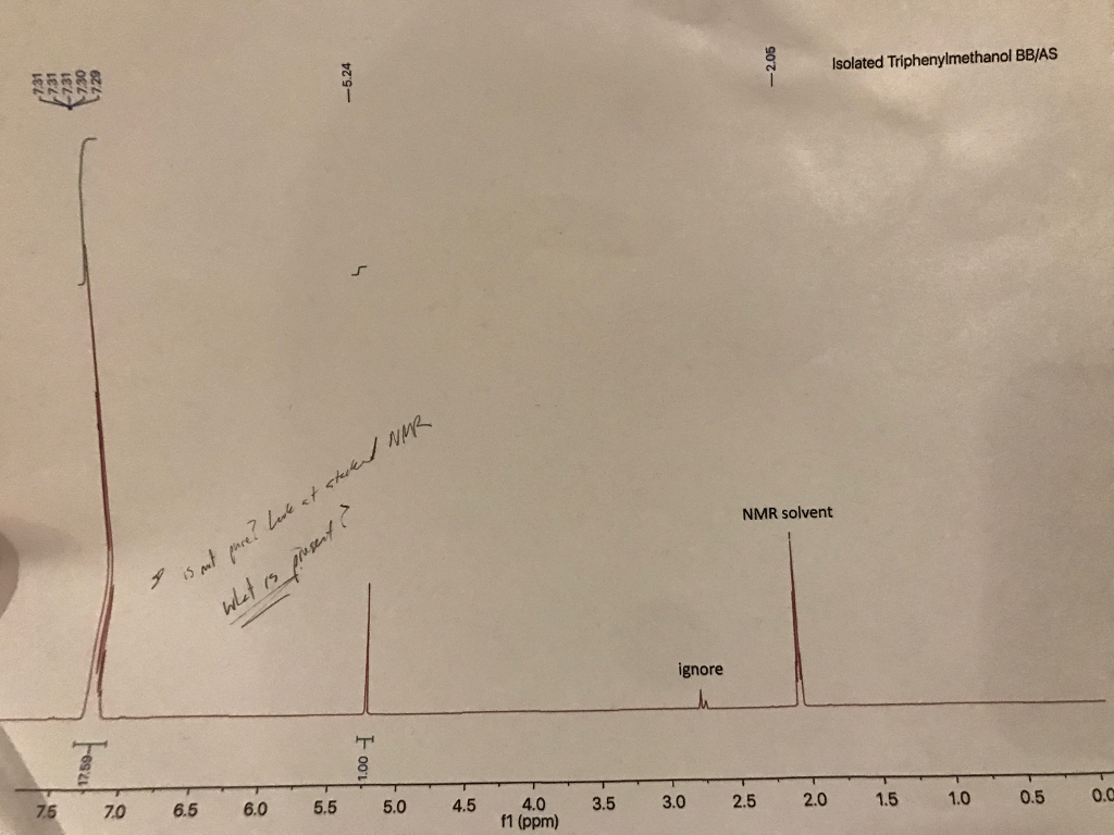 Solved Using the provided H NMR sheet, as well as another | Chegg.com