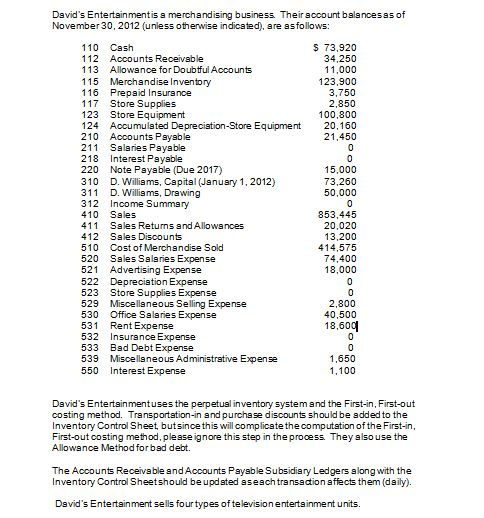 Prepare the Schedule of Accounts Receivable and the | Chegg.com