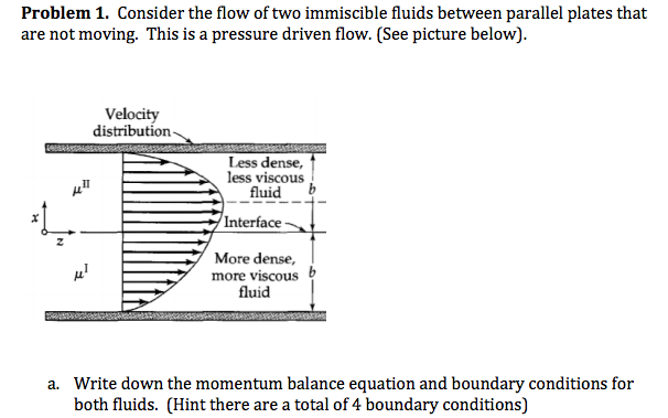 Consider the flow of two immiscible fluids between | Chegg.com