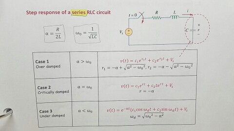Solved Could you please walk through and explain the steps | Chegg.com