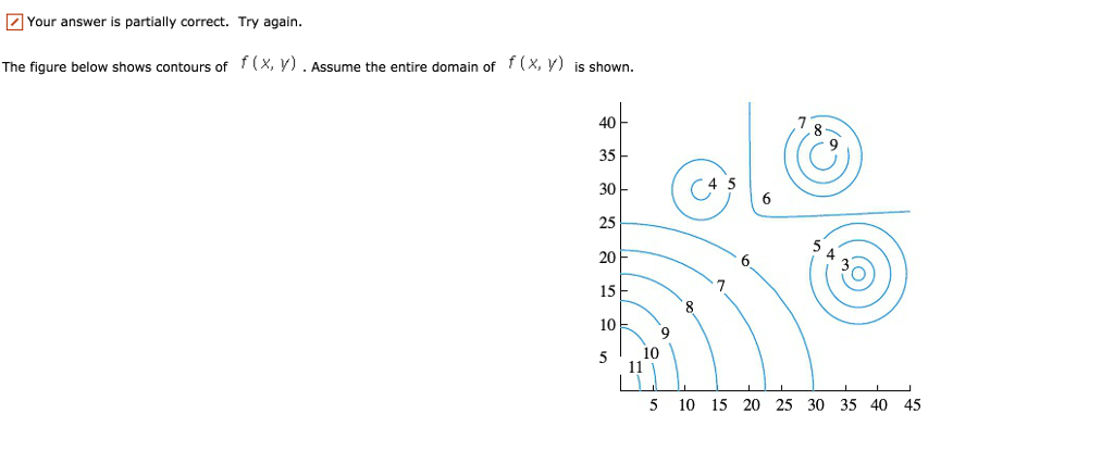 Solved Your Answer Is Partially Correct Try Again The