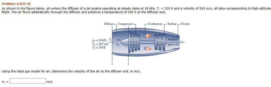 Solved Problem 4.025 SI As shown in the figure below, air | Chegg.com