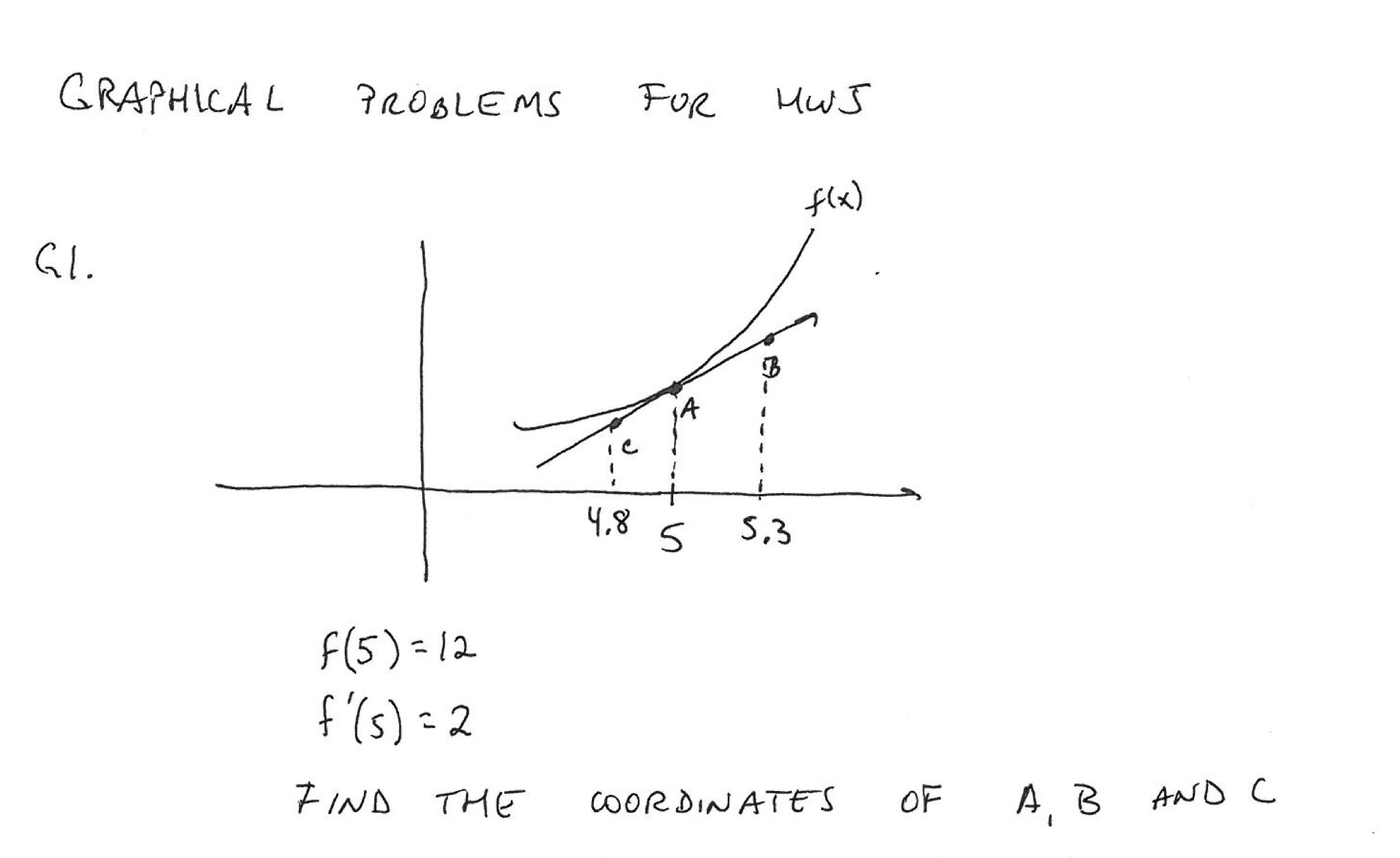 Solved I was wondering how to do these two graphical | Chegg.com