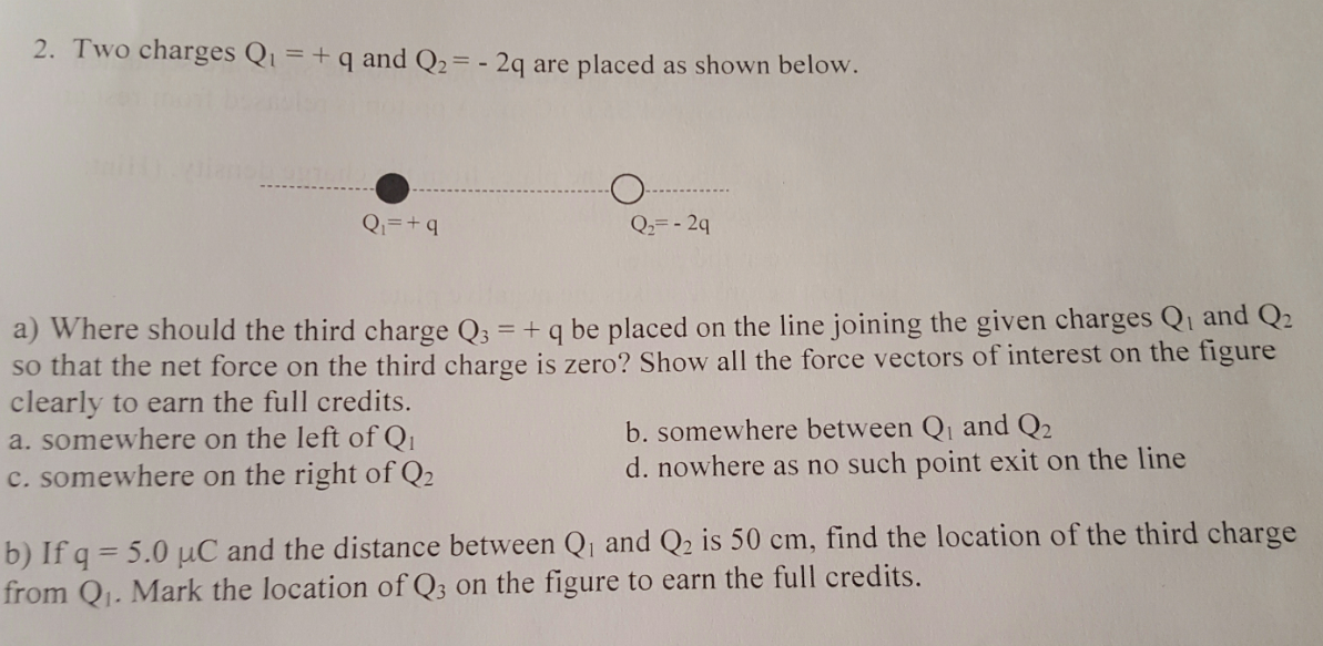 Solved Two charges Q_1 + q and Q_2 = - 2q are placed as | Chegg.com