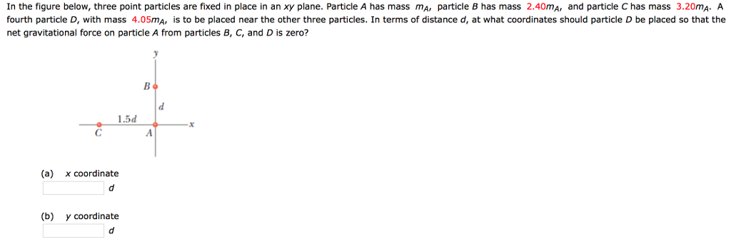 Solved In the figure below, three point particles are fixed | Chegg.com