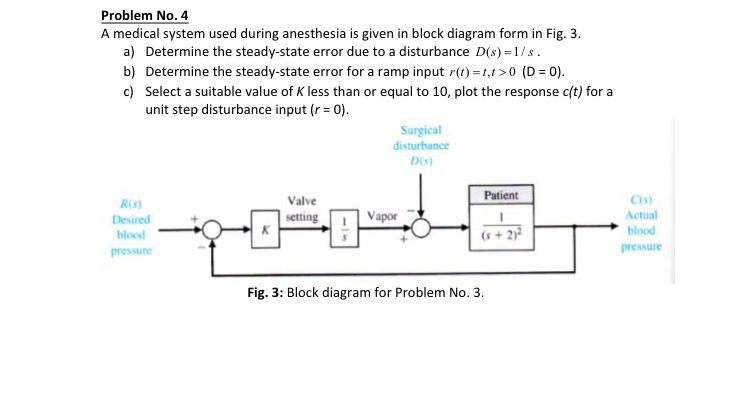 Solved A medical system used during anesthesia is given in | Chegg.com