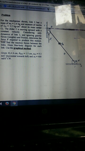 For the mechanism shown, link 3 has a mass of m_3 = | Chegg.com