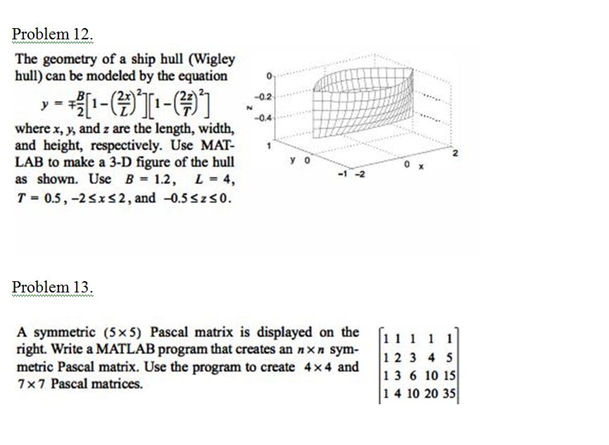 Solved The geometry of a ship hull (Wrigley hull) can be | Chegg.com