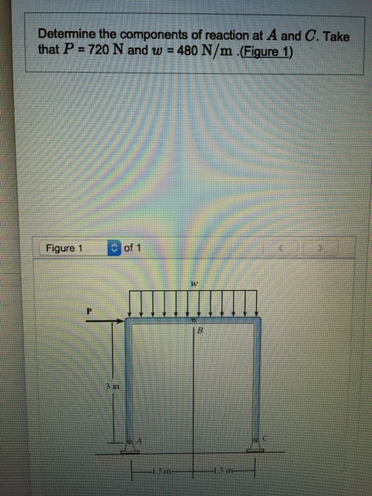 Solved Determine the components of reaction at A and C. Take | Chegg.com