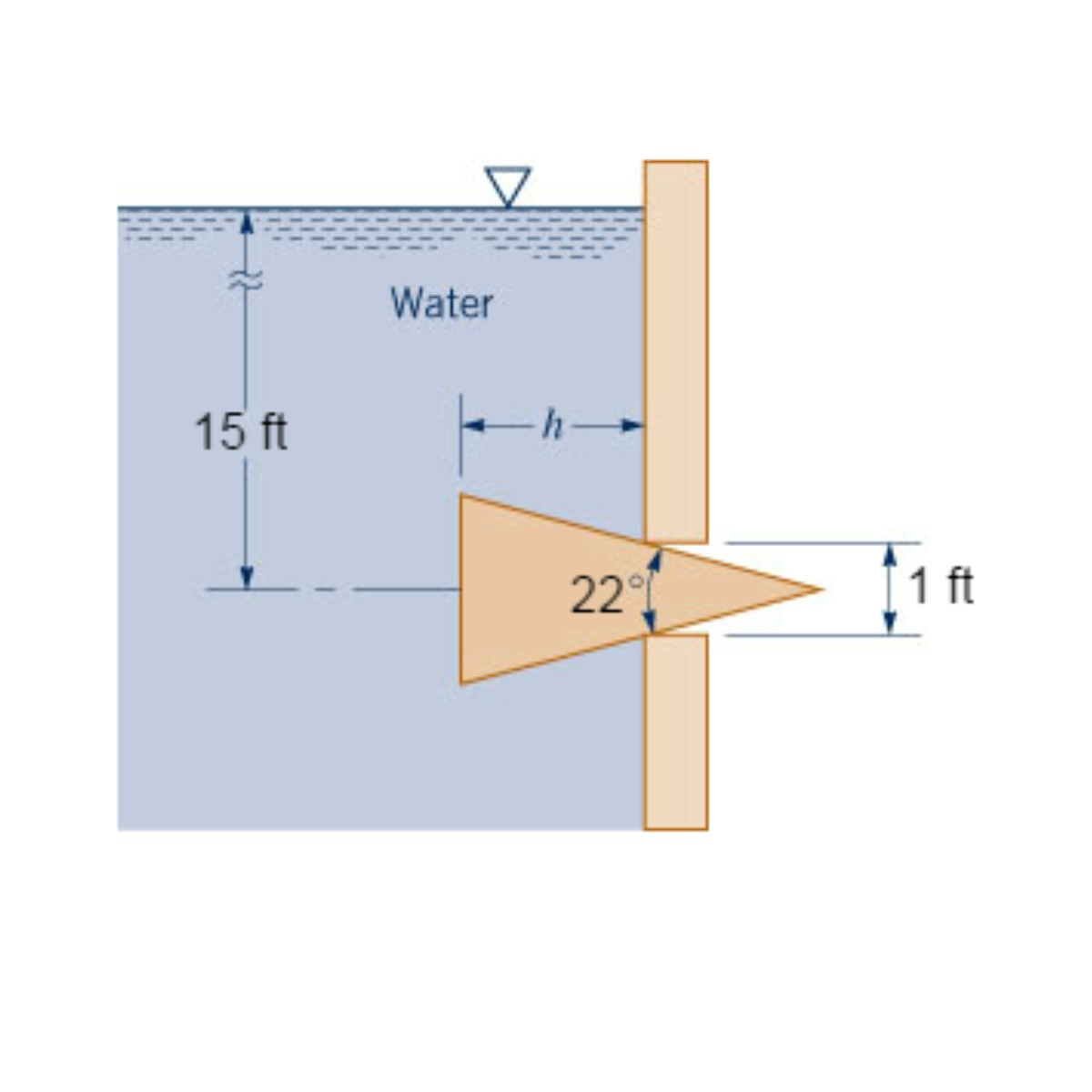 Solved (Force on curved surface) A conical plug is located | Chegg.com