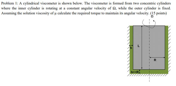 Solved Problem 1: A cylindrical viscometer is shown below. | Chegg.com