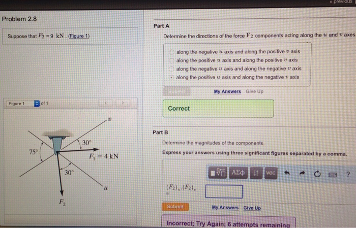 Solved Determine the directions of the force F_2 components | Chegg.com