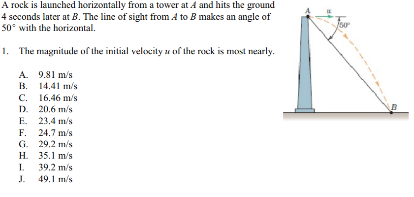 Solved A rock is launched horizontally from a tower at A and | Chegg.com