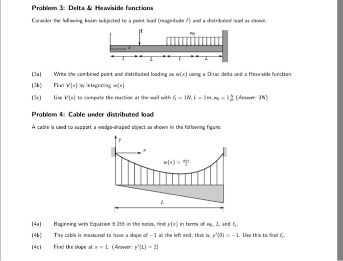 Solved Problem 1: Differential loading/shear/moment | Chegg.com