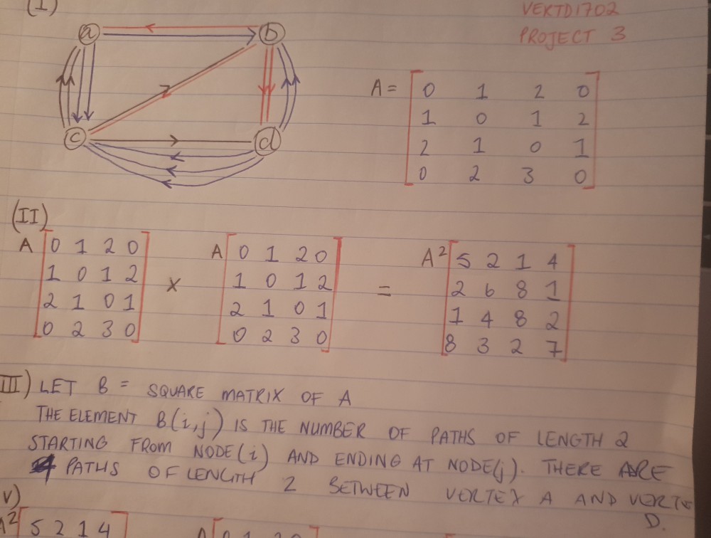 Solved Construct a 4 X 4 matrix, A, with the following | Chegg.com