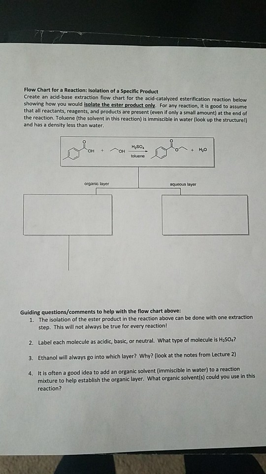 Solved Create An Acid Base Extraction Flow Chart For The