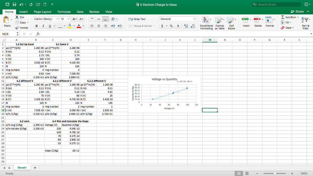 Solved SUMMARY In this lab you will use the magnetic field | Chegg.com