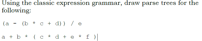 Solved: Using the classic expression grammar, draw parse