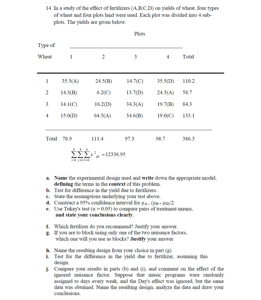 14. In a study of the effect of fertilizers (A.B.C,D) | Chegg.com
